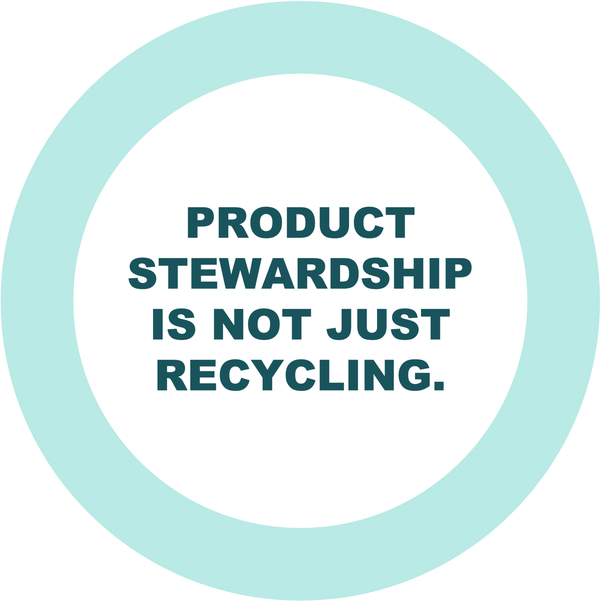 Product Stewardship - Australian Bedding Stewardship Council